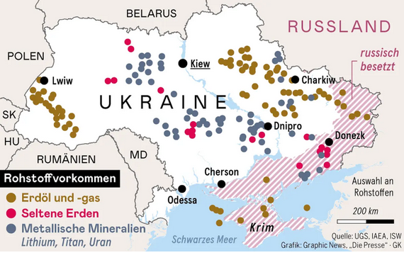 Das Schicksal der Ukraine: Die Beutegier der transatlantischen Eliten ...
